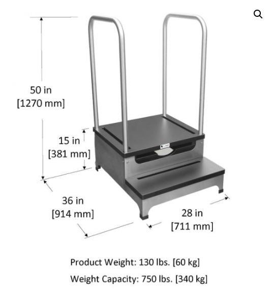 RC 2 step Complete View Platform Plus – MavenImaging