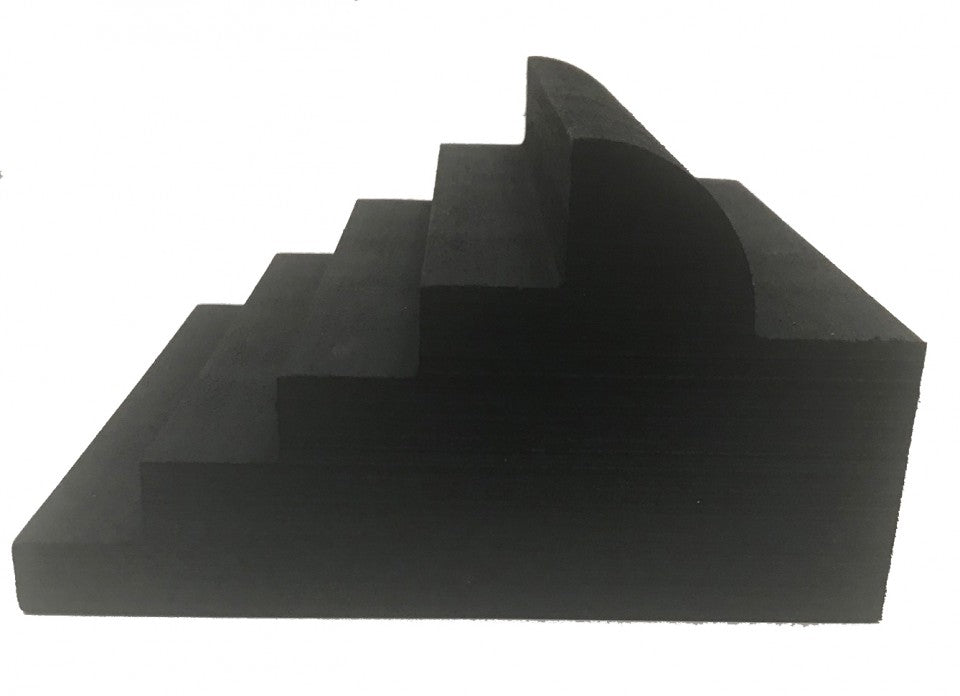 Closed Cell Finger Block Sponge – MavenImaging